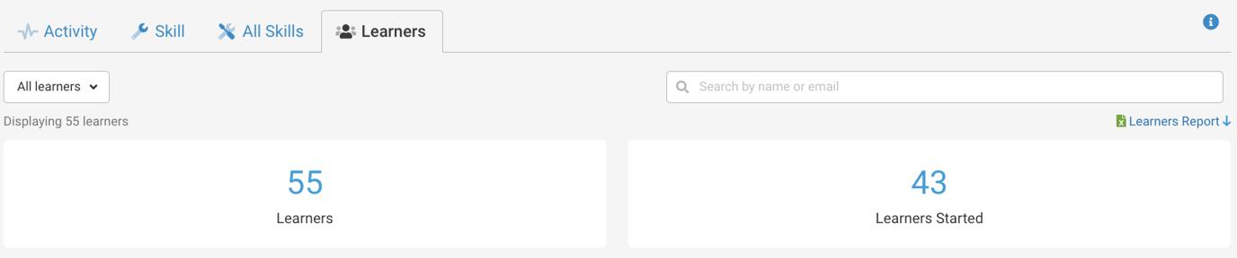 How do I read the Insights Dashboard?